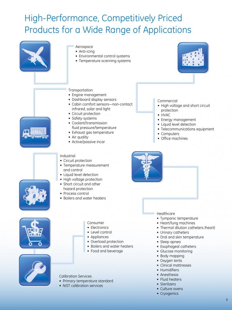 YS6101 technical document page 3