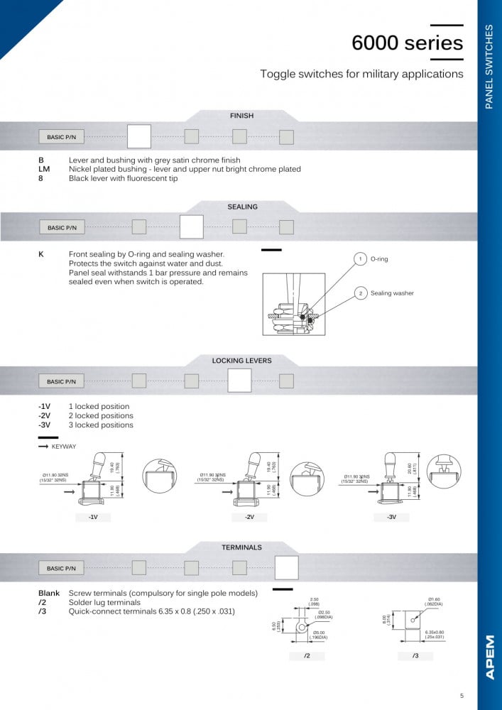 APEM 6000 series document page 5