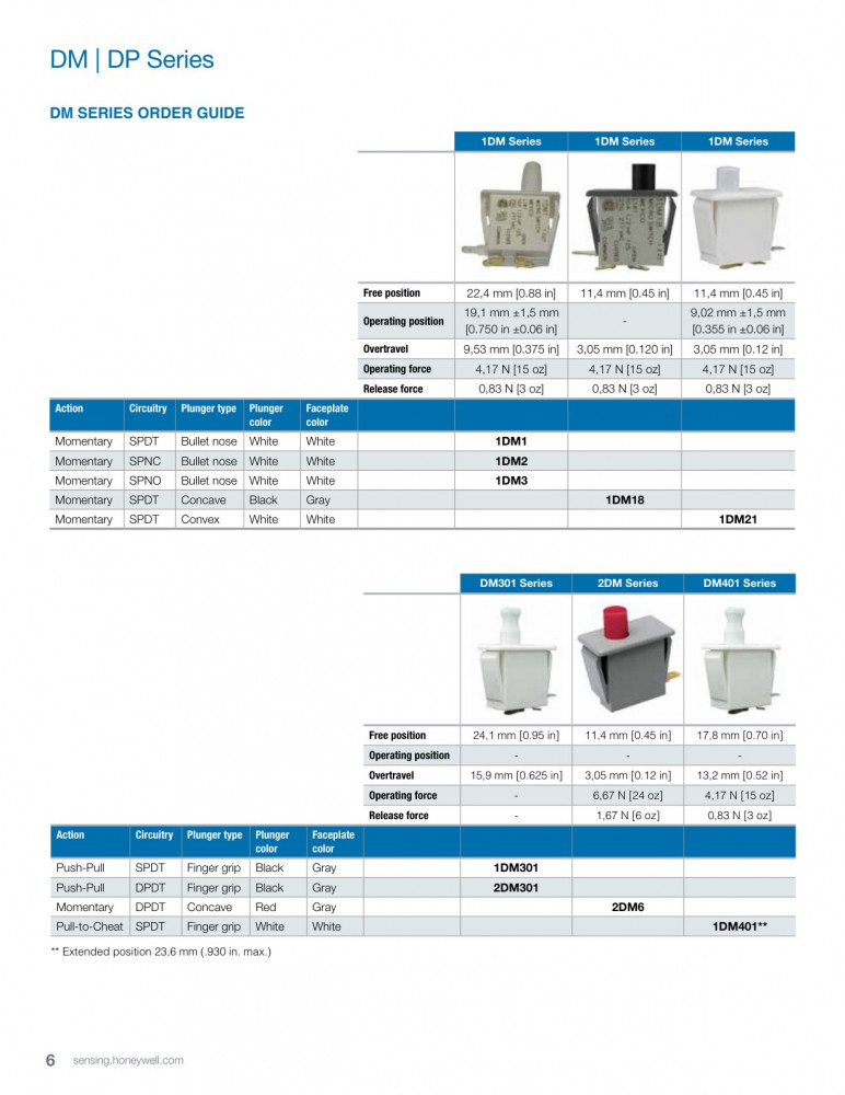 Honeywell DM DP datasheet page 6