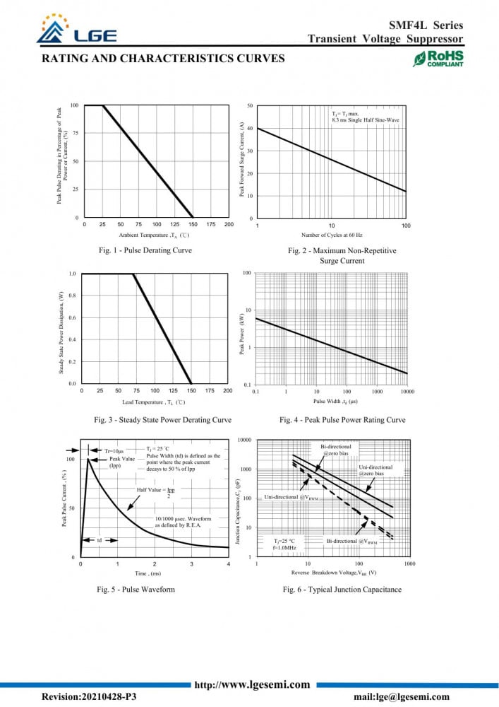 LGE SMF4L13A datasheet page 3