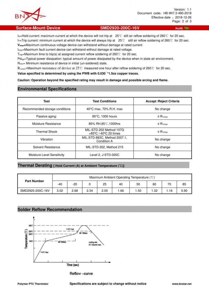 BNstar SMD2920-200C-16V datasheet page 2