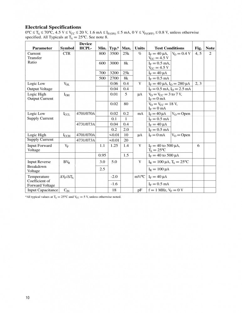 HCPL-070A datasheet page 10
