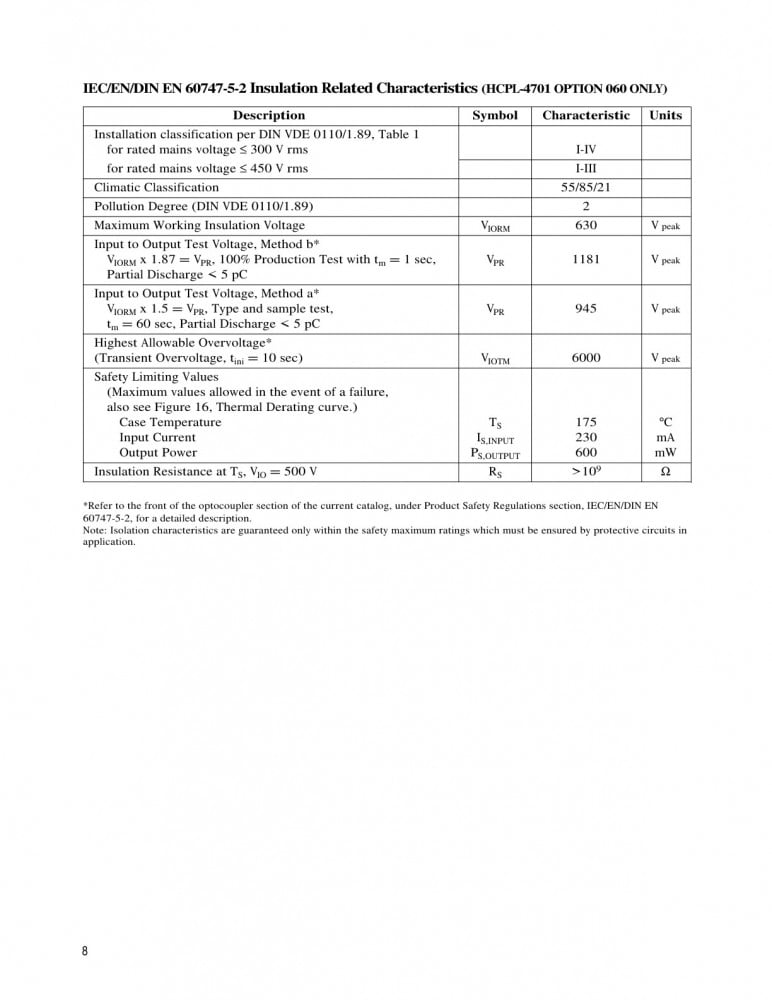 HCPL-070A datasheet page 8