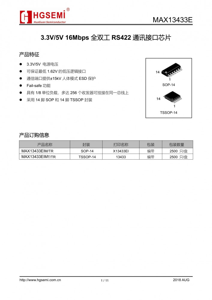 MAX13433E datasheet page 1