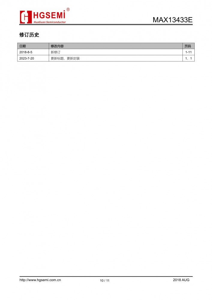 MAX13433E datasheet page 10