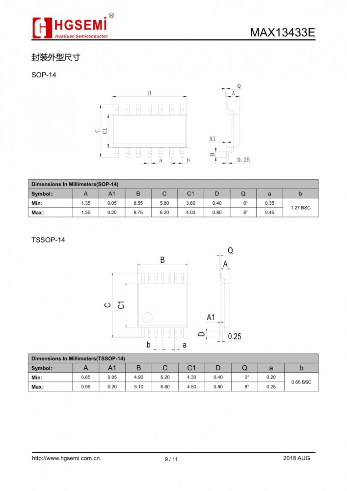 MAX13433E datasheet page 9