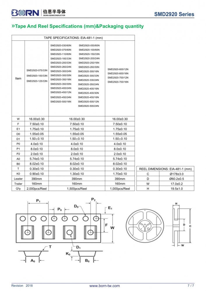 BORN SMD2920 series datasheet page 7