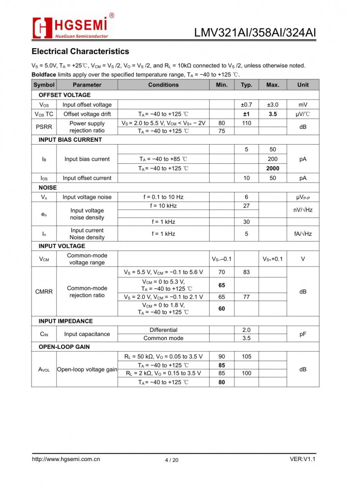LMV358AIM/TR datasheet page 4