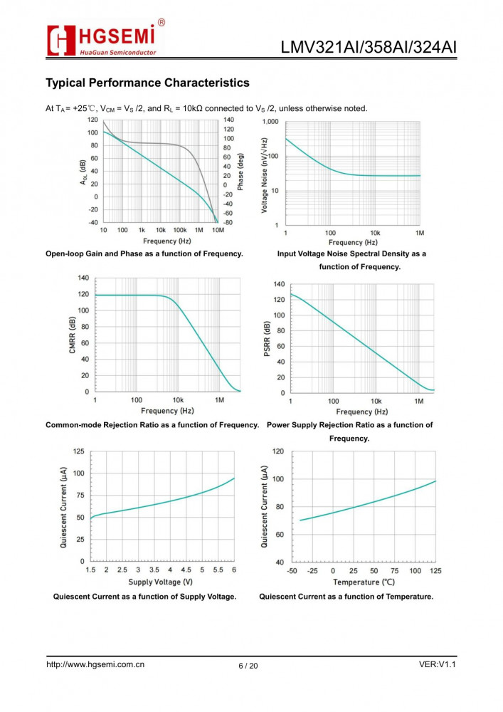 LMV358AIM/TR datasheet page 6