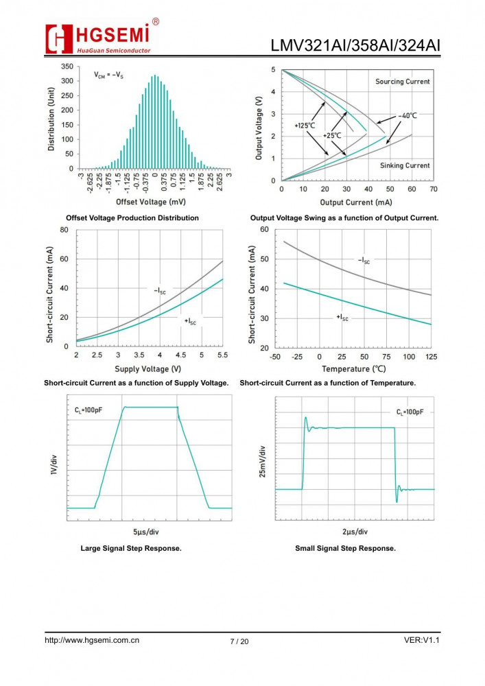 LMV358AIM/TR datasheet page 7