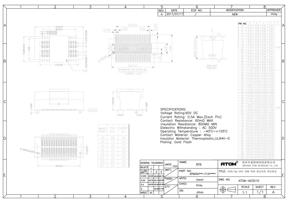 ATOM BTB050050-F1D07200 technical drawing