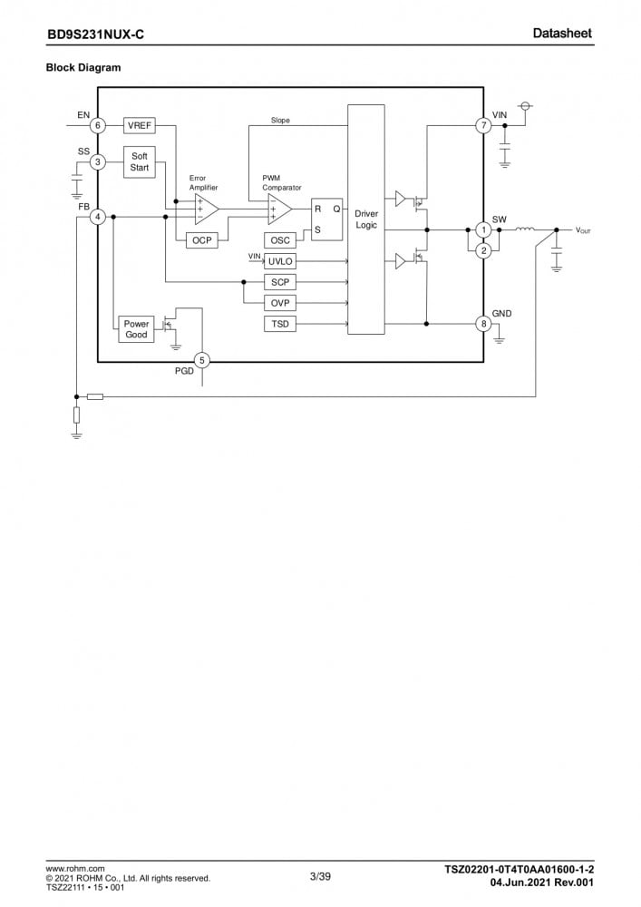 BD9S231NUX-CE2 datasheet page 3
