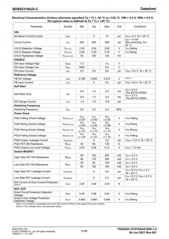 BD9S231NUX-CE2 datasheet page 6