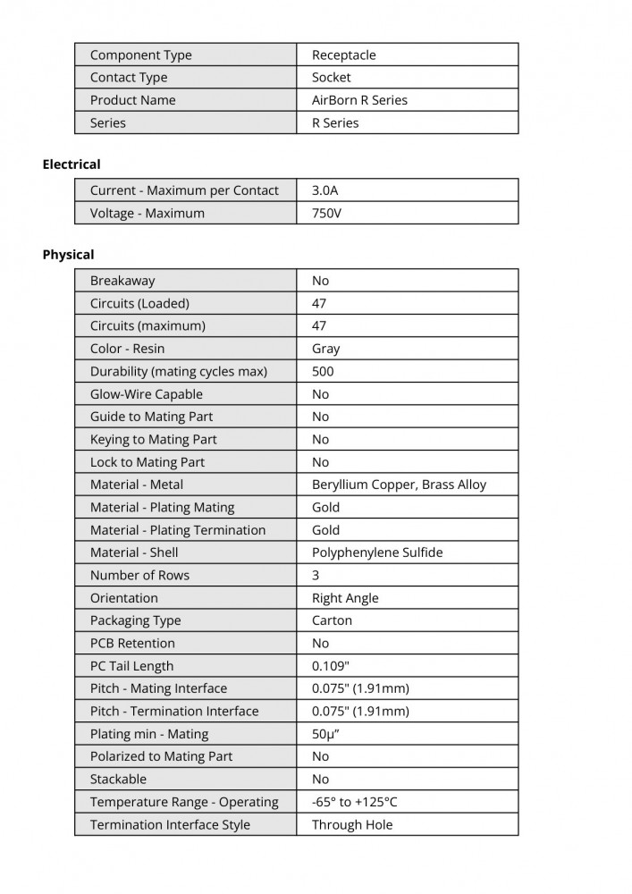 RM382-047-441-0256 technical document page 2