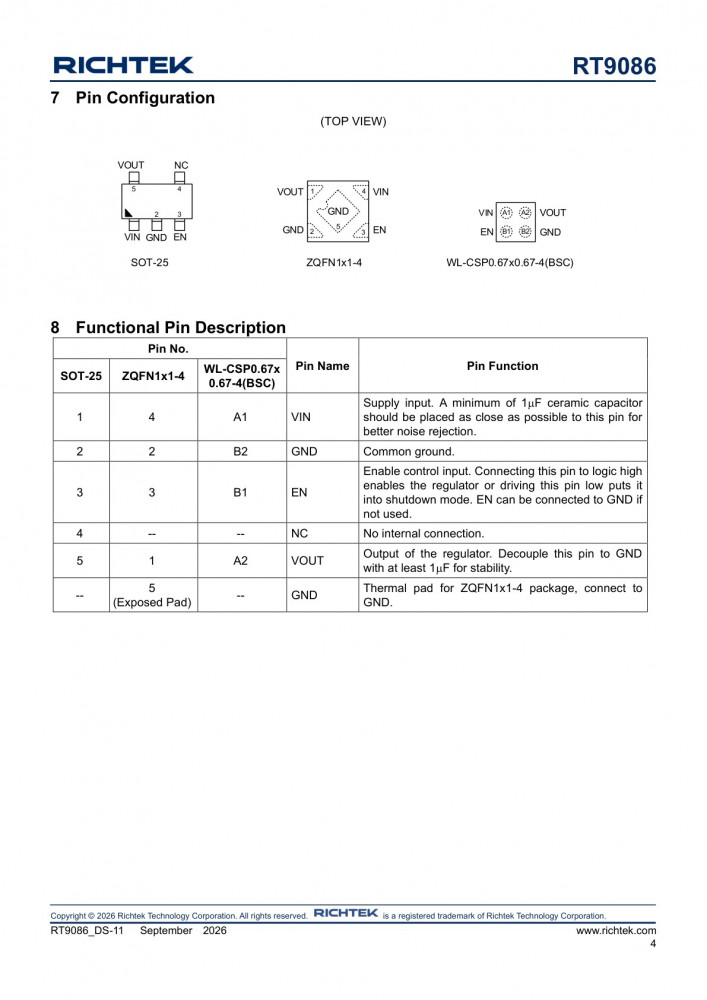 RT9086 datasheet page 4