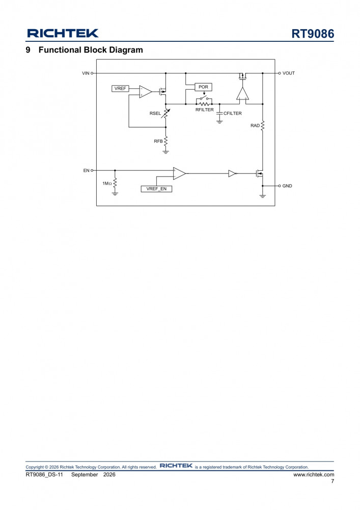 RT9086 datasheet page 7