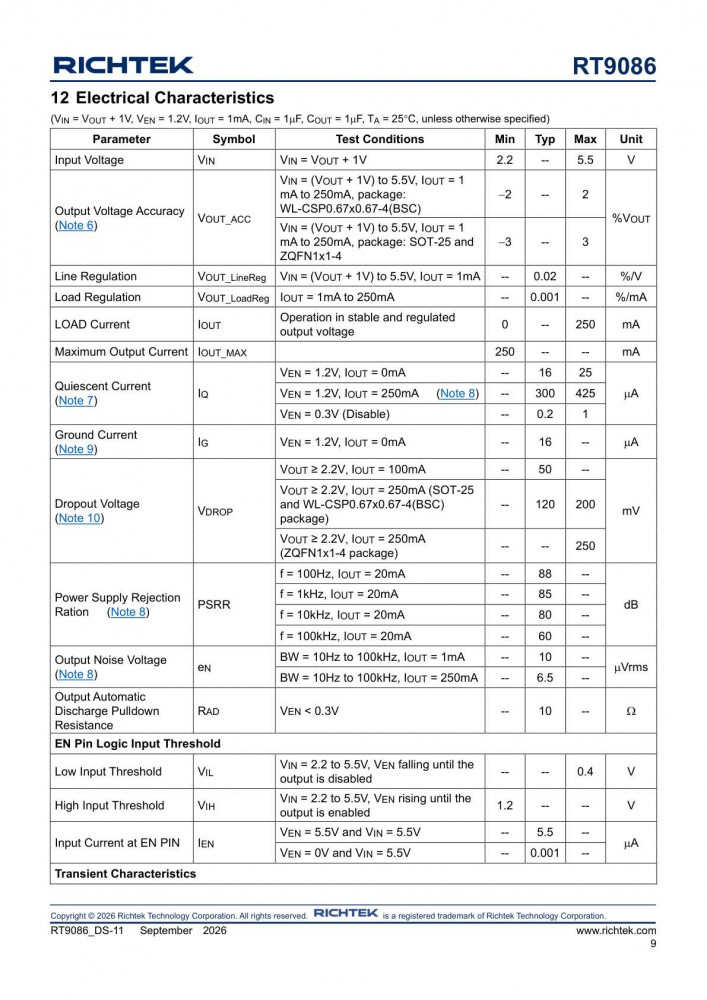 RT9086 datasheet page 9