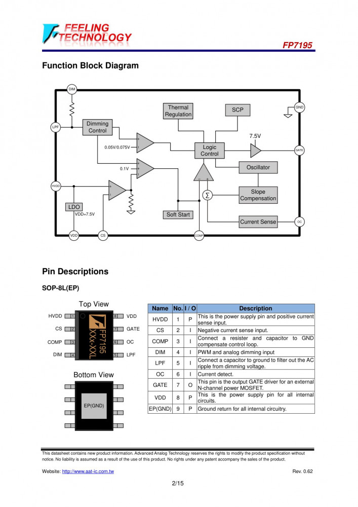 FP7195XR-G1 datasheet page 2