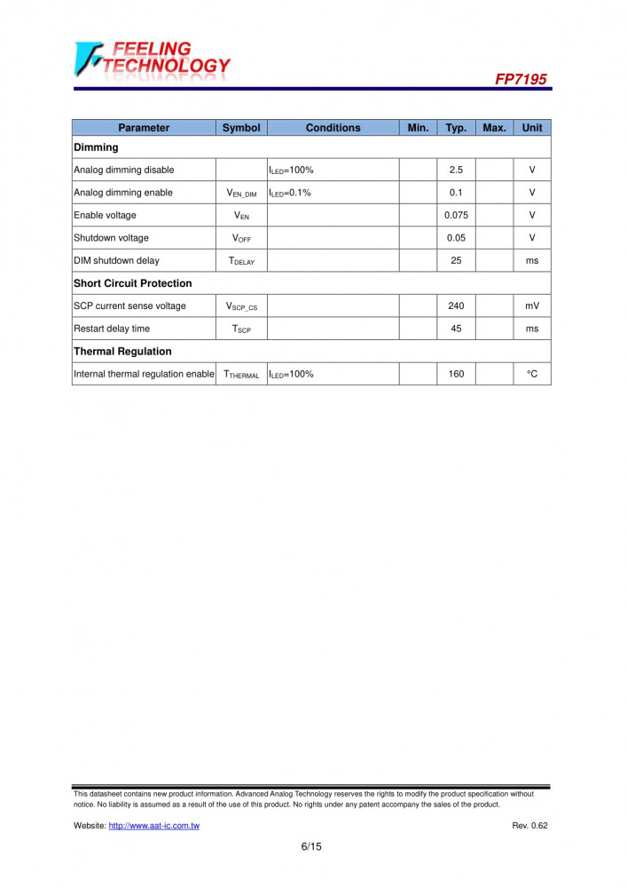 FP7195XR-G1 datasheet page 6