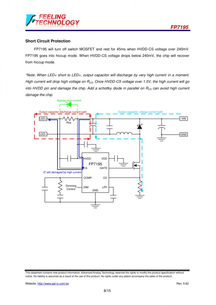 FP7195XR-G1 datasheet page 8