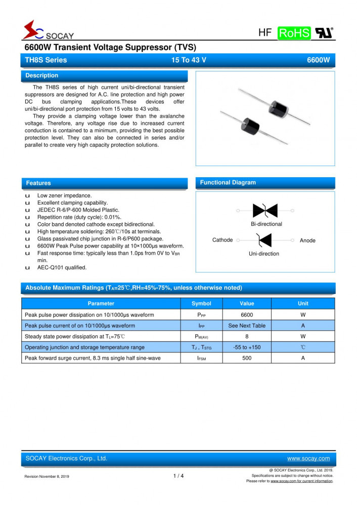 TH8S series technical document, page 1