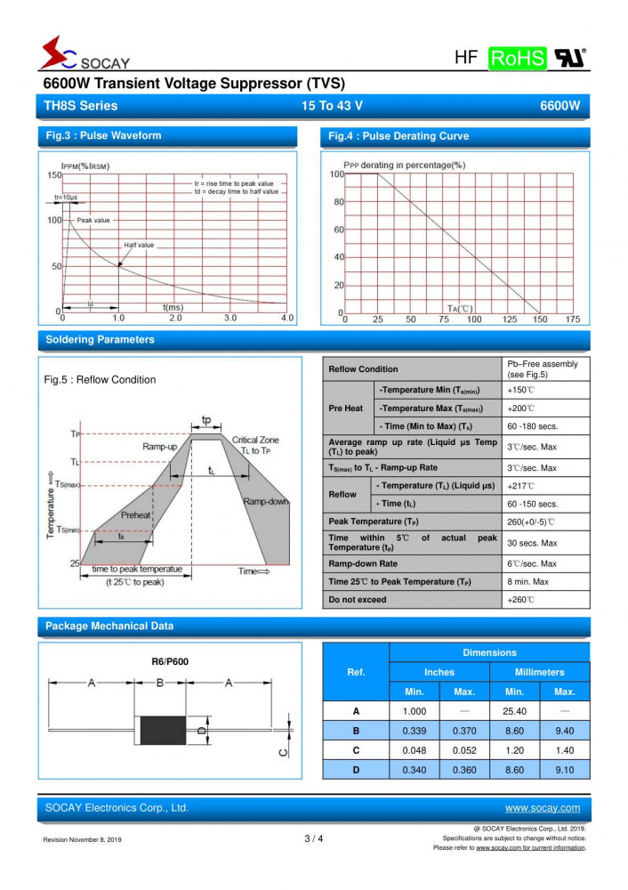 TH8S series technical document, page 3