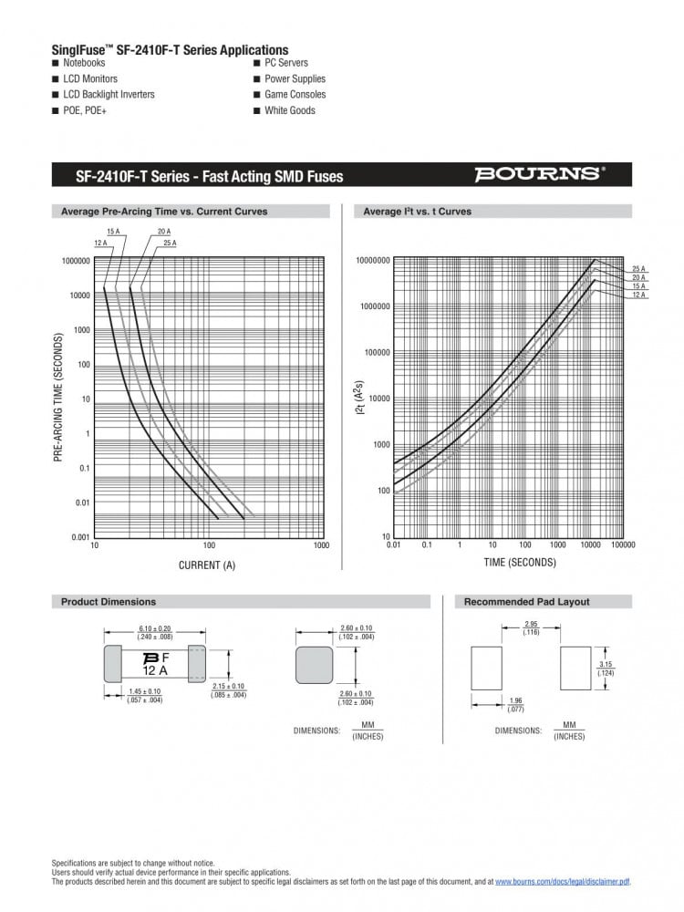 BOURNS SF-2410F-T datasheet page 2