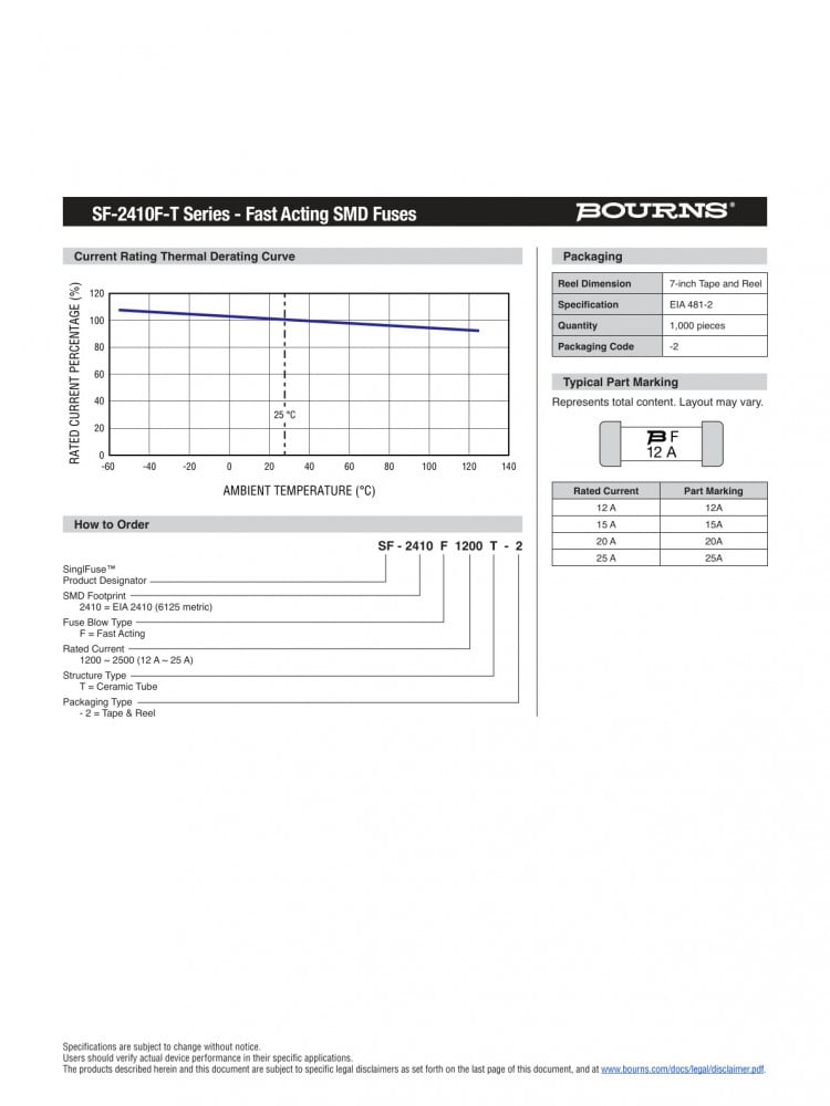BOURNS SF-2410F-T datasheet page 3