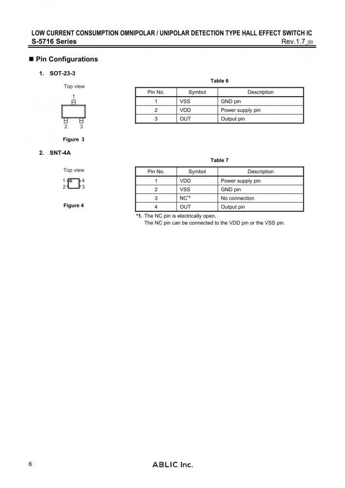 ABLIC S-5716 series datasheet page 6