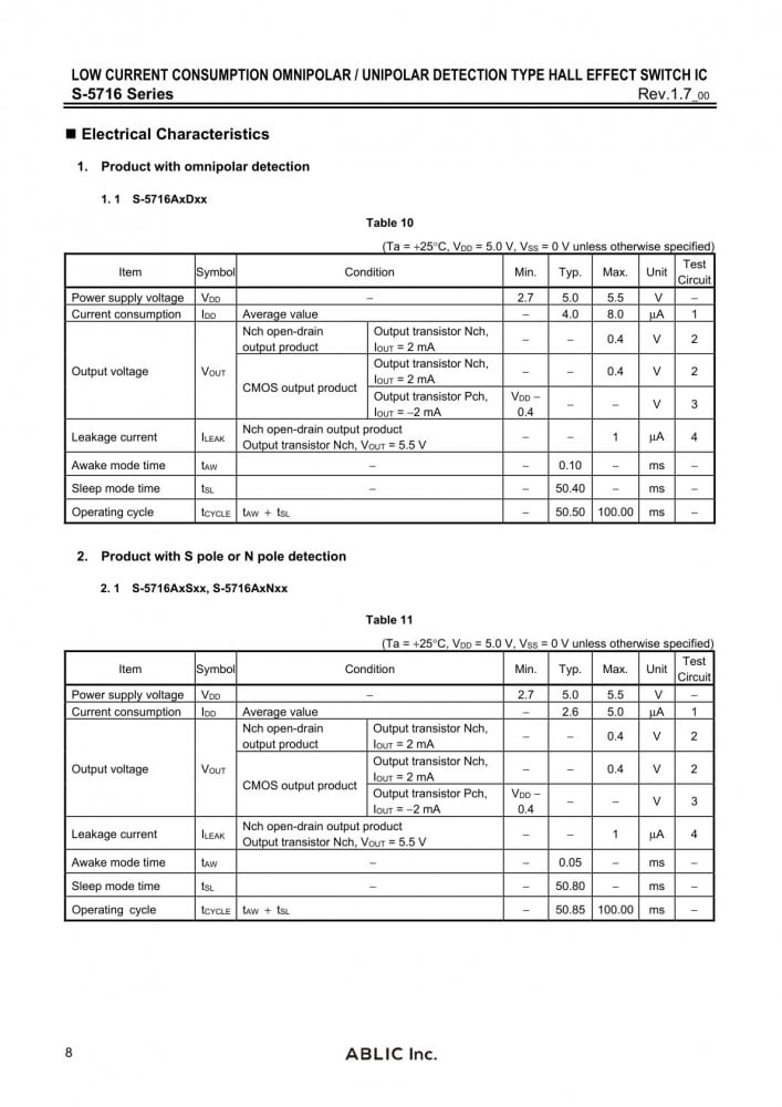 ABLIC S-5716 series datasheet page 8