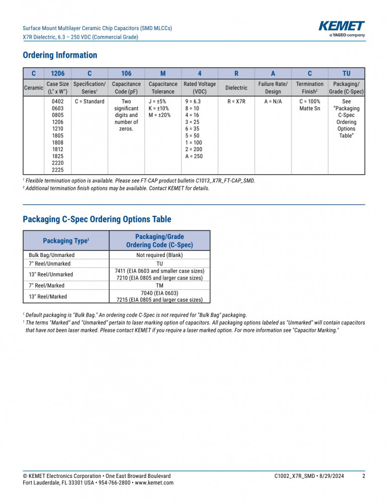 KEMET X7R datasheet page 2