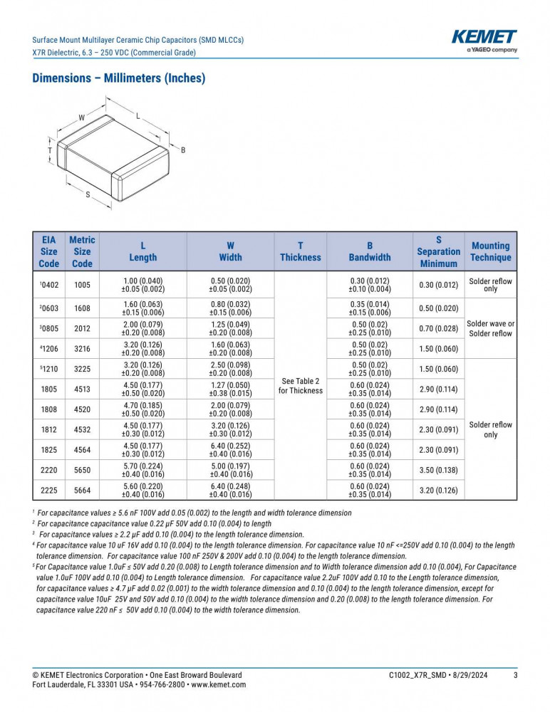 KEMET X7R datasheet page 3