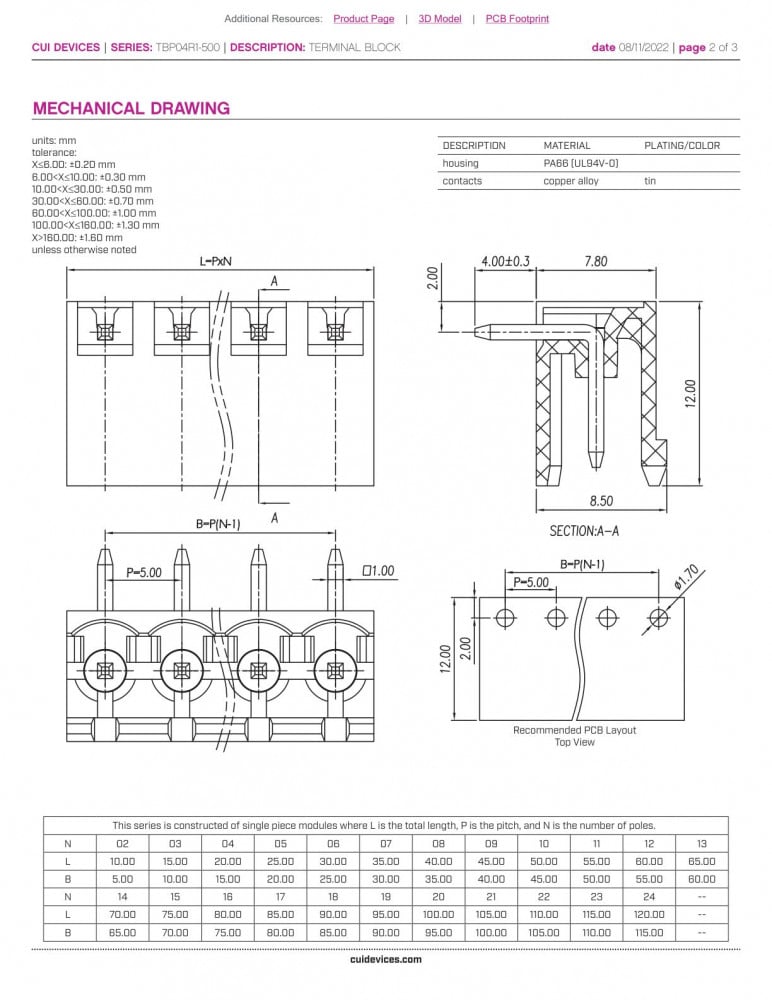 TBP04R1-500-10GR datasheet page 2