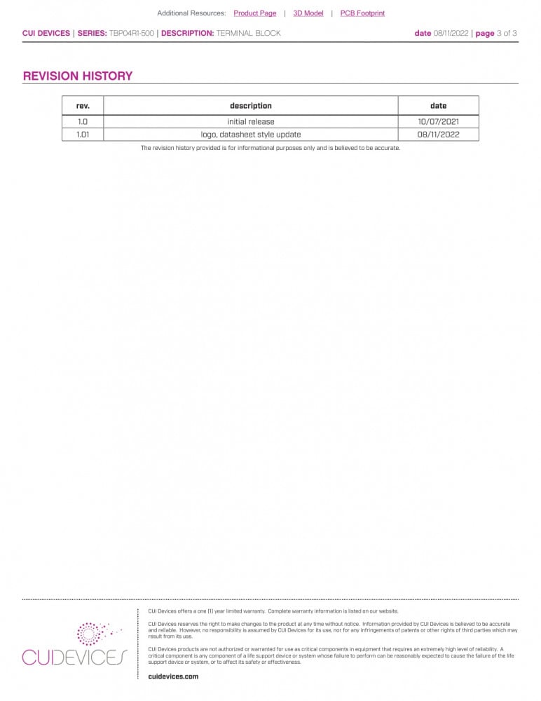 TBP04R1-500-10GR datasheet page 3