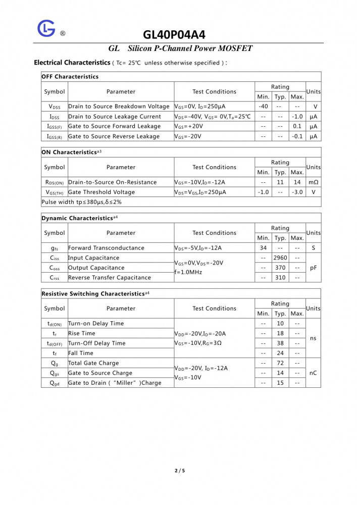 GL40P04A4 datasheet page 2