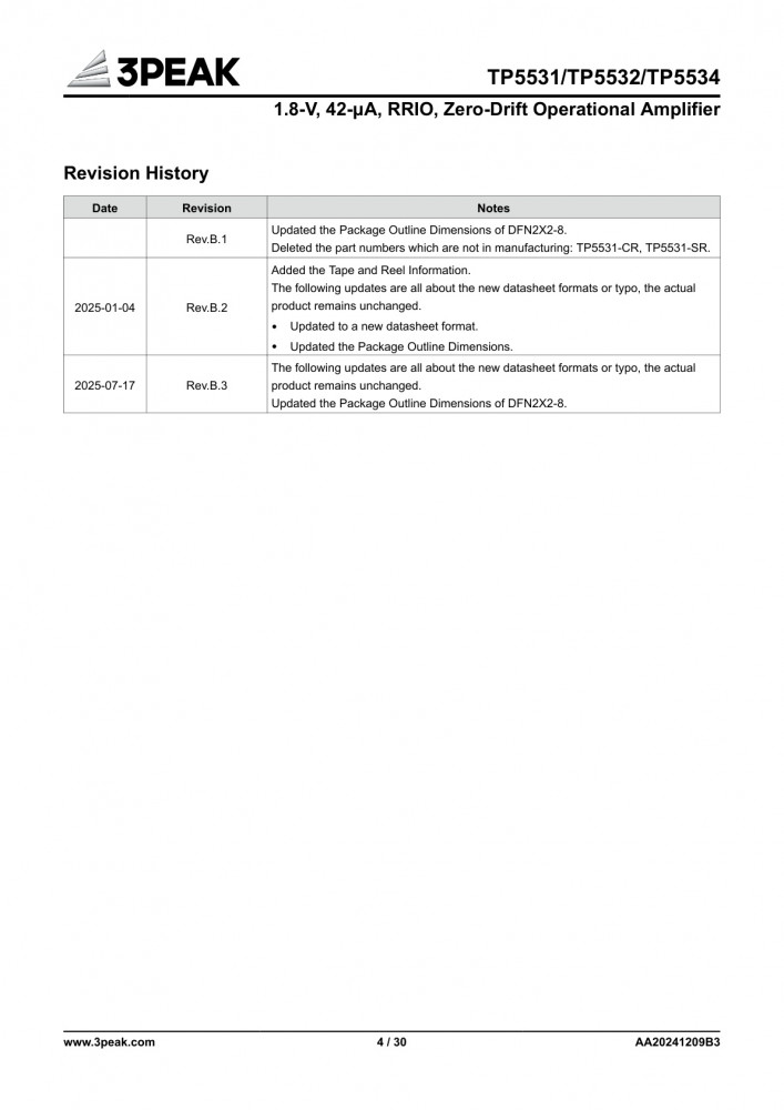 TP5532 datasheet page 4