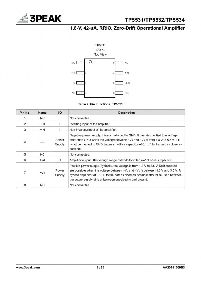 TP5532 datasheet page 6