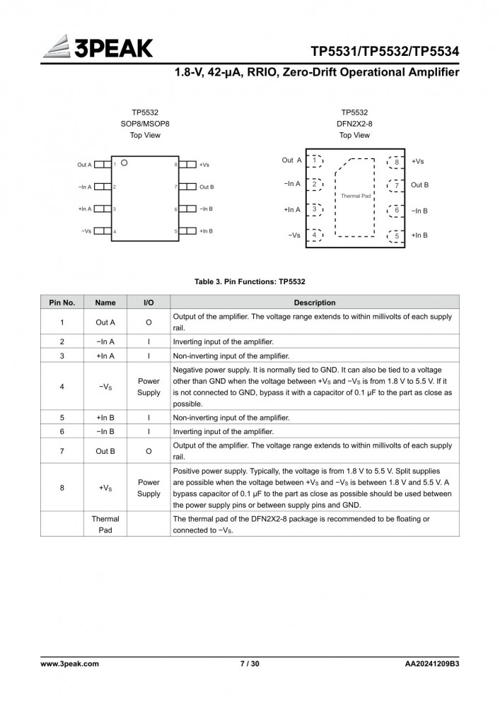 TP5532 datasheet page 7