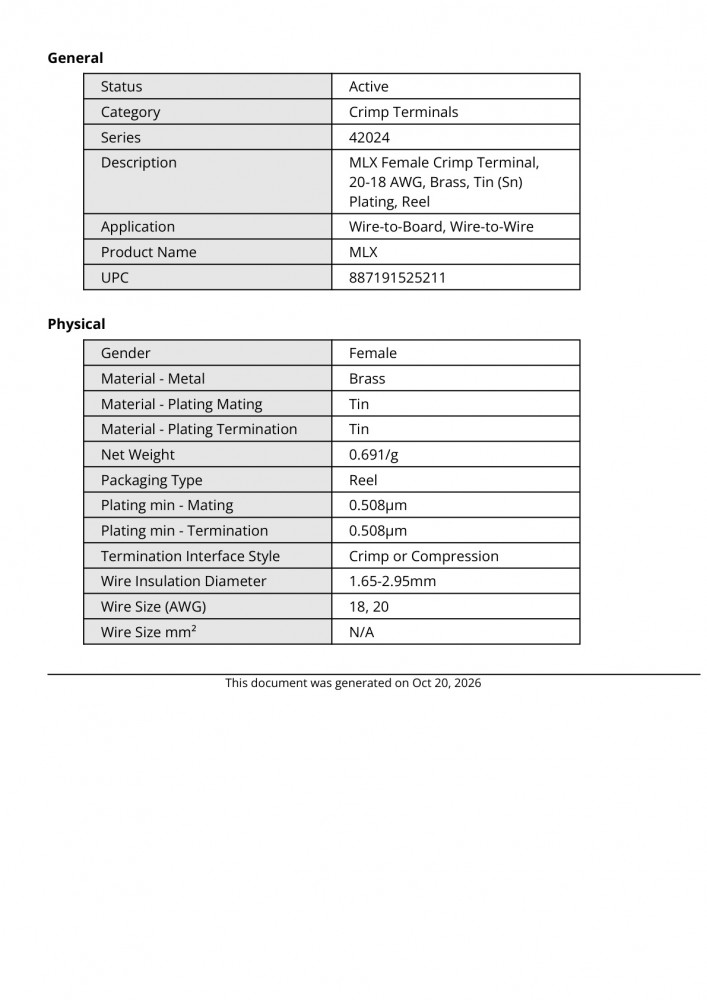 Technical document image 2 for MOLEX 420241017
