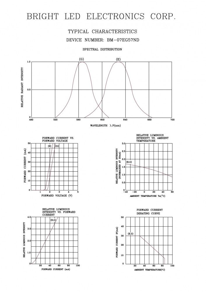 BM-07EG57ND technical document page 2