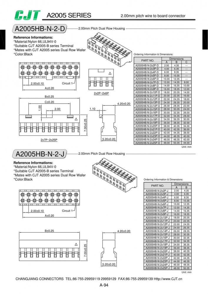 CJT A2005 series datasheet page 7