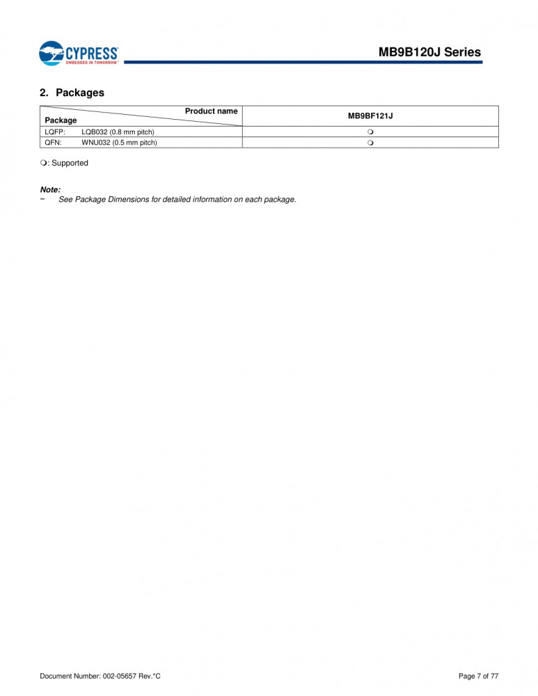 CY9BF121JPMC-G-JNE2 datasheet page 9