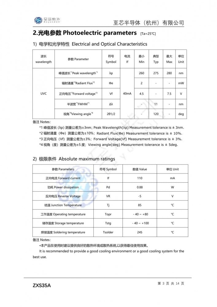 ZXS35A datasheet page 4
