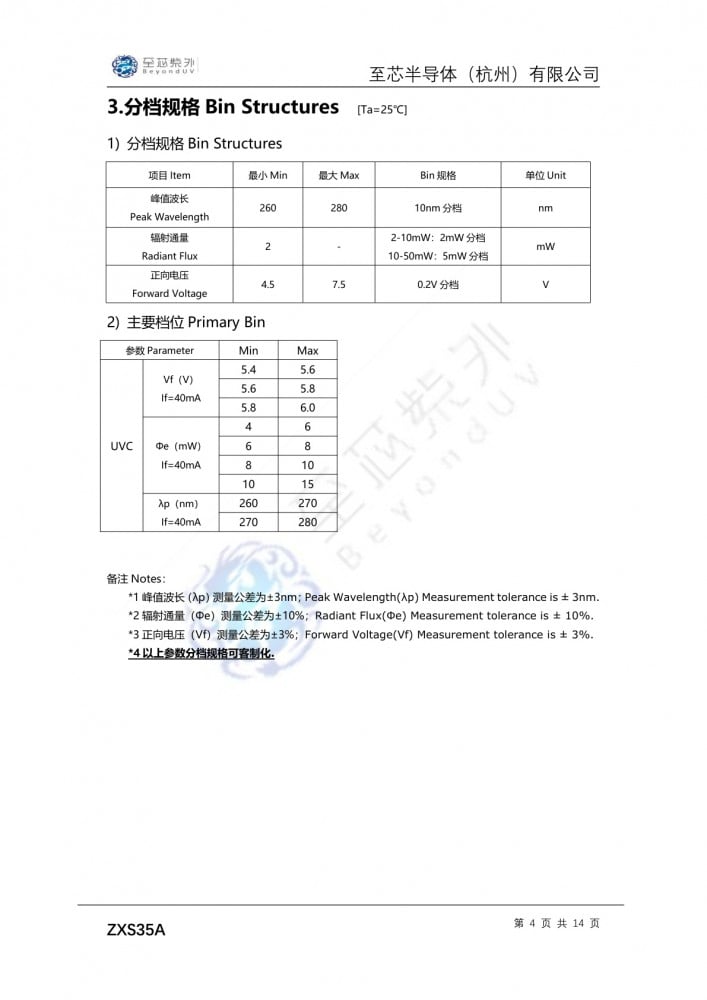 ZXS35A datasheet page 5
