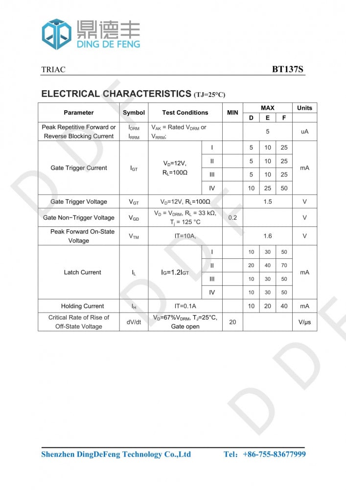 BT137S-800E technical document page 2