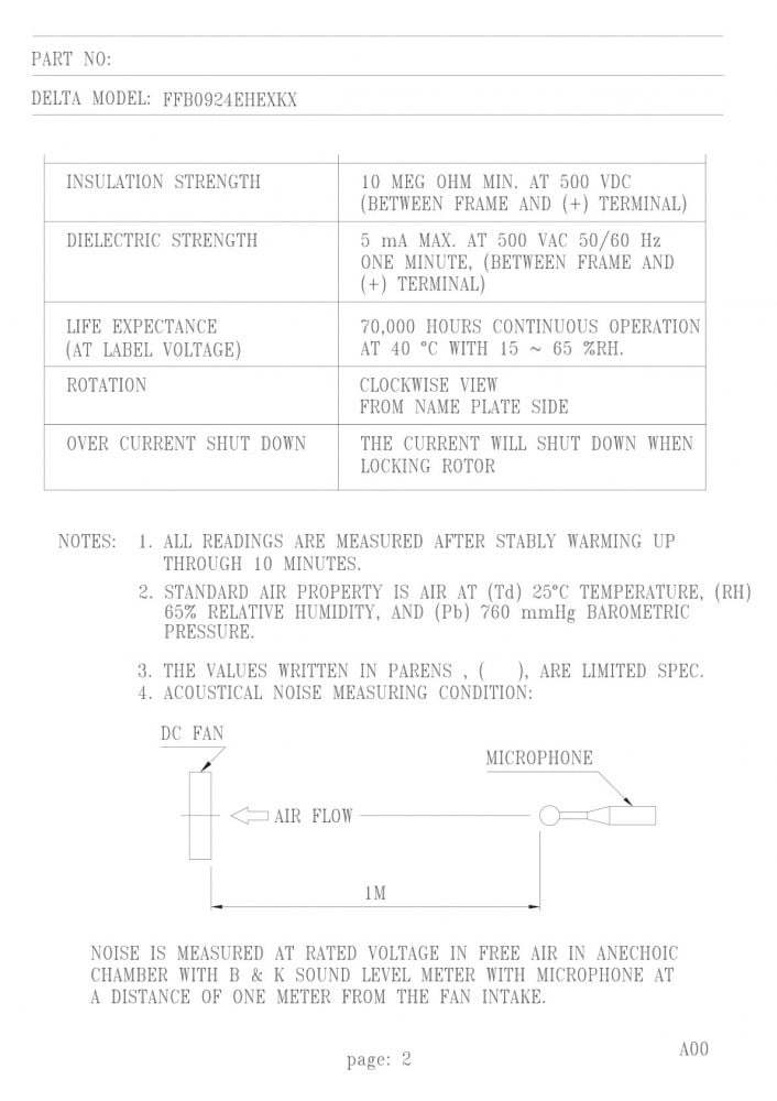 FFB0924EHEXKX specification page 4