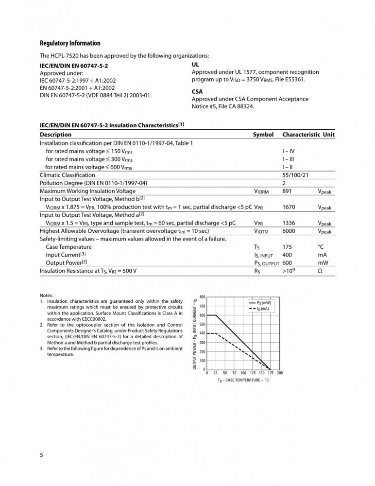 HCPL-7520 datasheet page 5