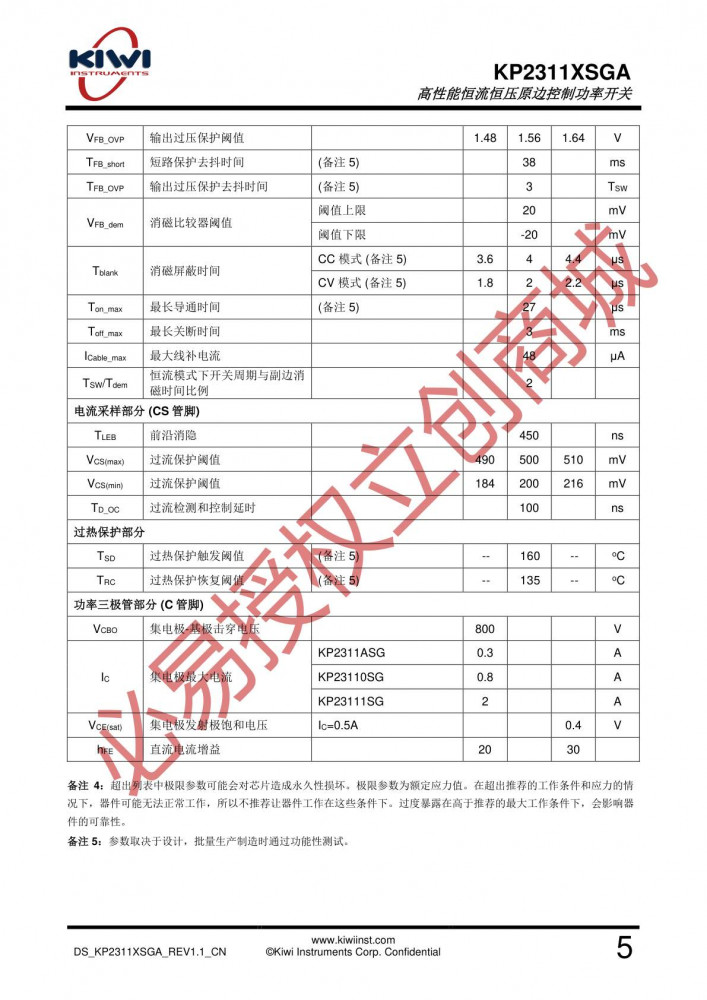 KP23111SGA datasheet page 5