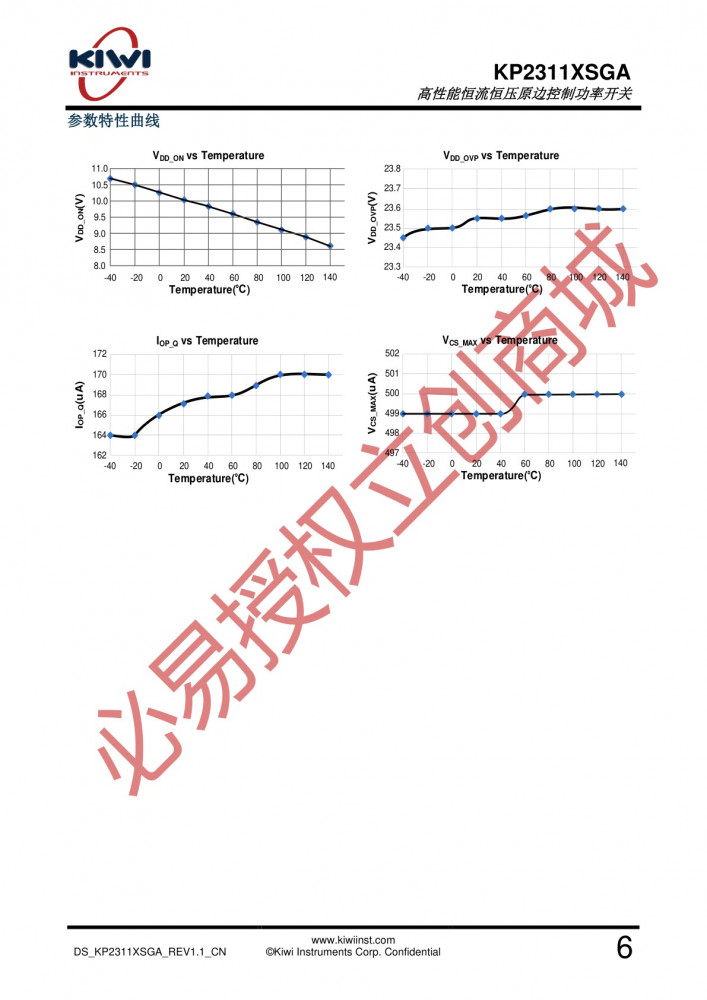 KP23111SGA datasheet page 6