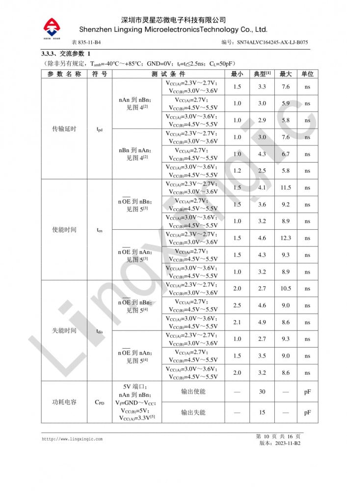 SN74ALVC164245 datasheet page 10